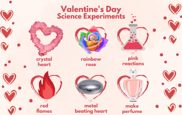 A Parent's Guide to Making Valentines Day Fun for Kids - ZuzuForKids